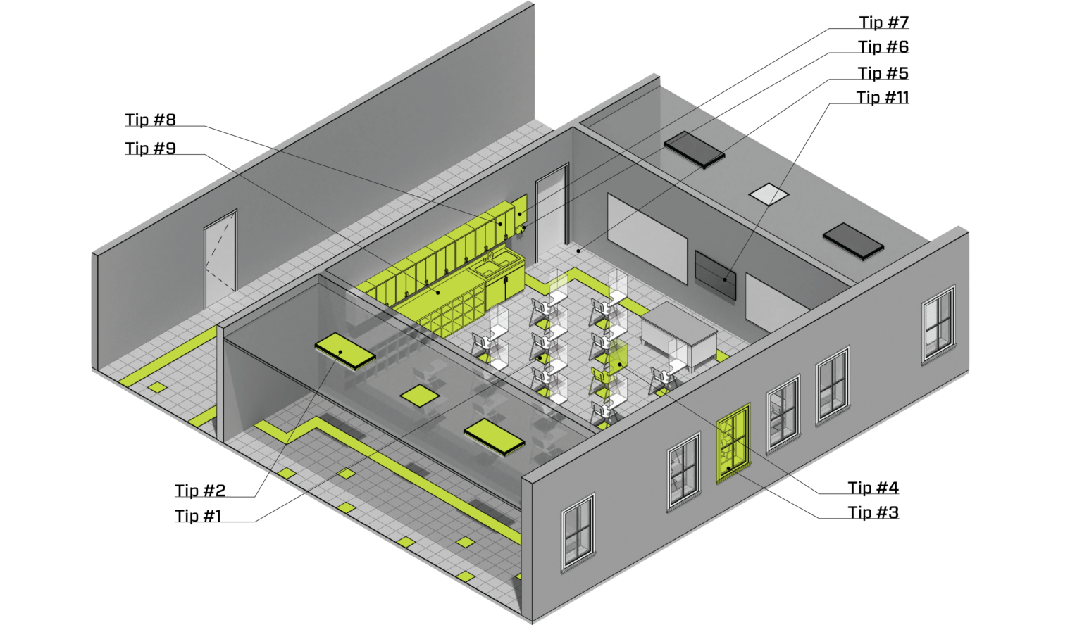 How to Prep Your Classroom for Health Safety - Paragon Architecture